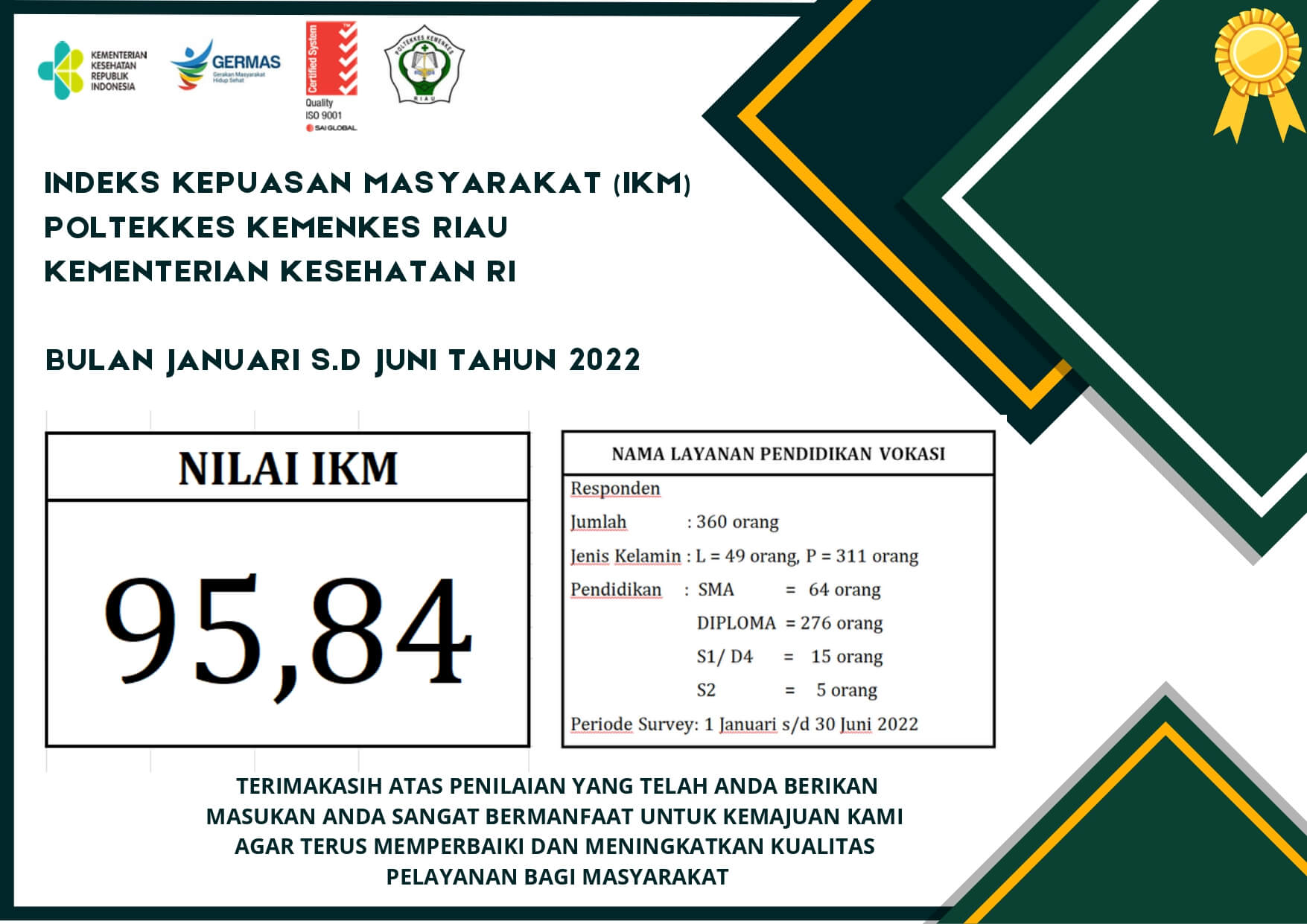 Poltekkes Kemenkes Riau