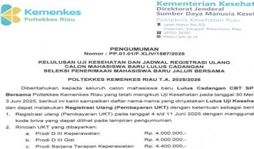 Logo Politeknik Kesehatan Riau – Poltekkes Kemenkes Riau