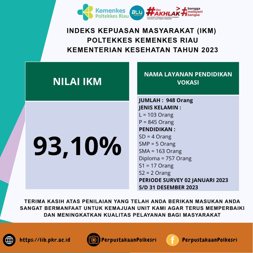 Poltekkes Kemenkes Riau